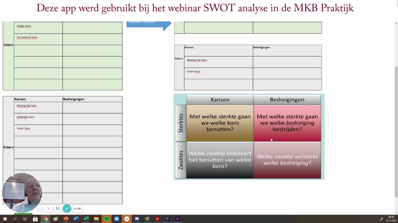 SWOT Confrontatiematrix - YouTube