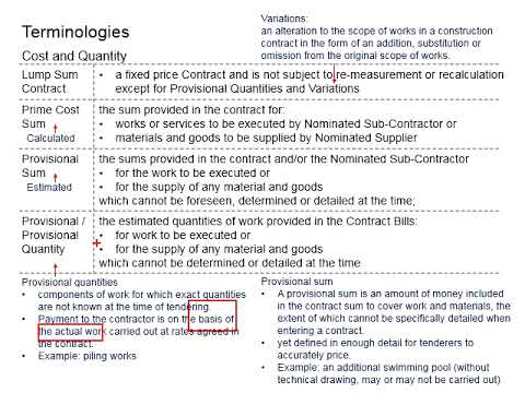 2.10 Lump Sum, Prime Cost Sum, Provisional Sum, Provisional Quantity ...