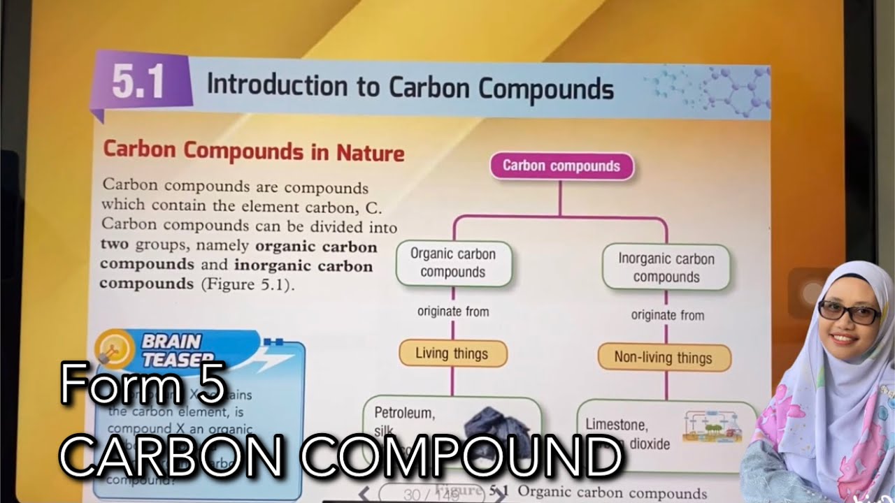 Form 5: Carbon Compound : SCIENCE DLP KSSM - YouTube