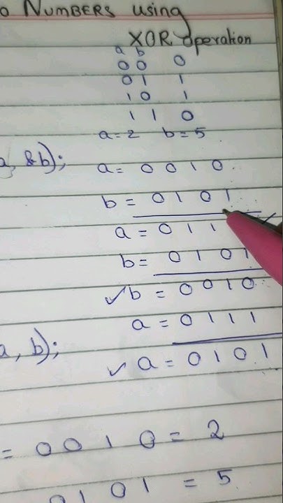 Efficient Swapping of Two Numbers using XOR Operation in C Programming | Tamil Tutorial - YouTube