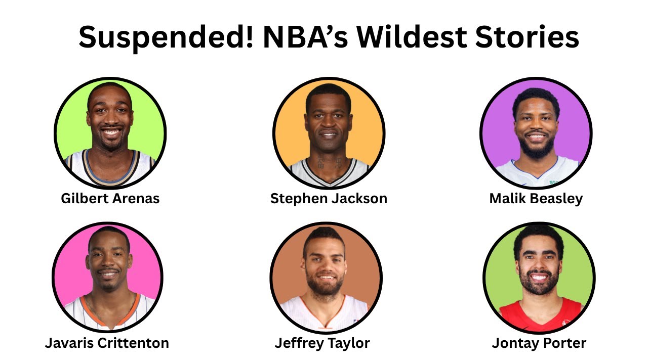 Every NBA Suspended Player Explained In 10 Minutes - Part 1 - YouTube