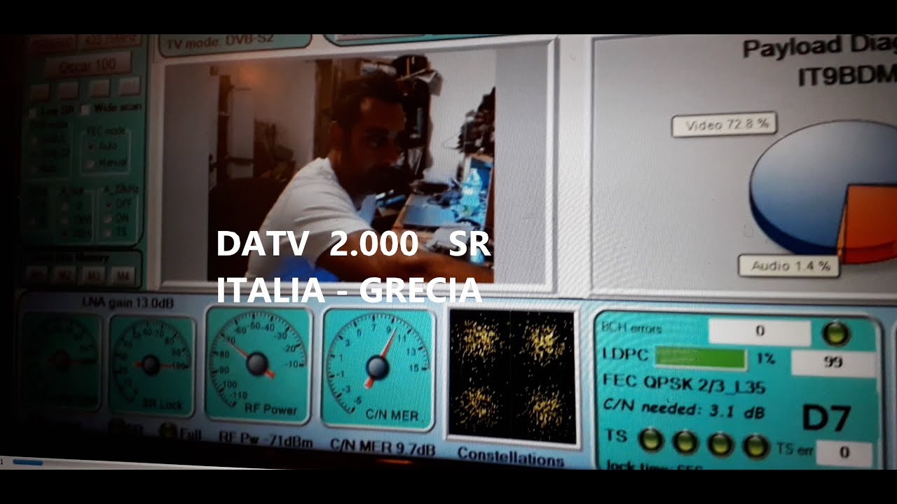 DATV ITALY - GREECE 24-8-2023, 2.000 SR - YouTube
