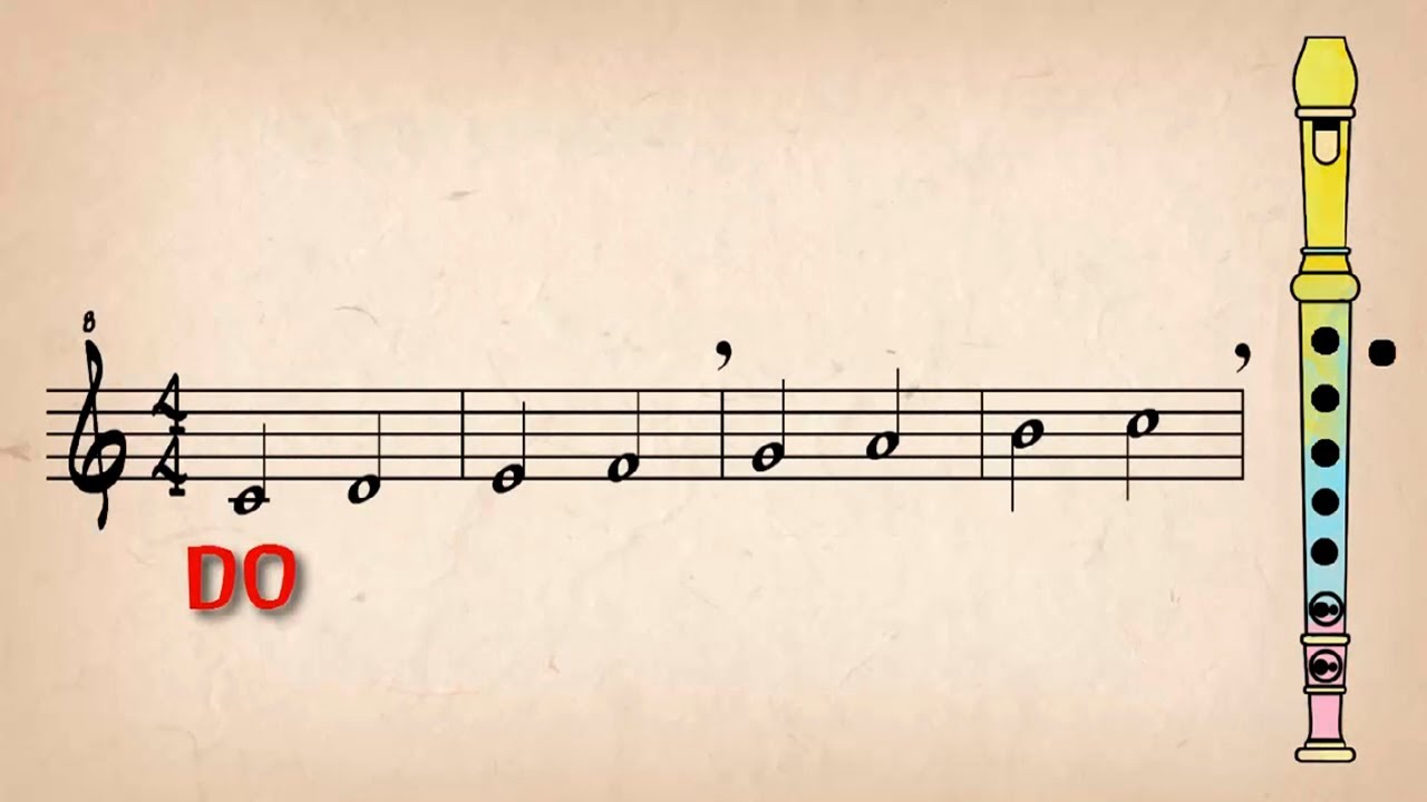 Escala de Do Mayor para flauta dulce o recorder - YouTube