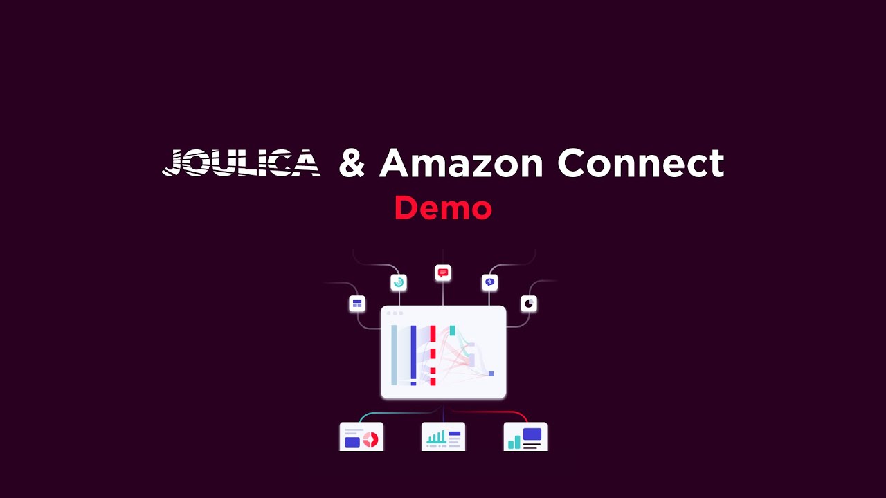 Joulica & Amazon Connect Demo - YouTube