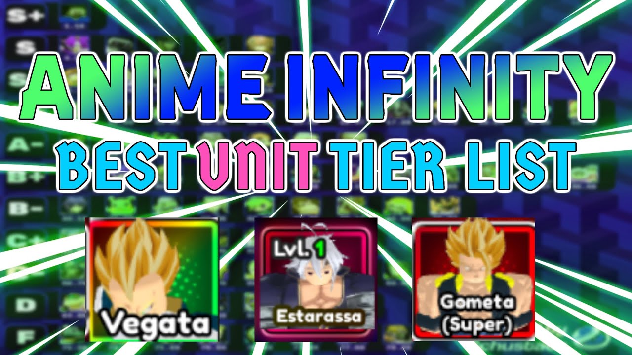 Roblox Complete Anime Infinity 2025 Unit Tier List: Goki to Magumi ...