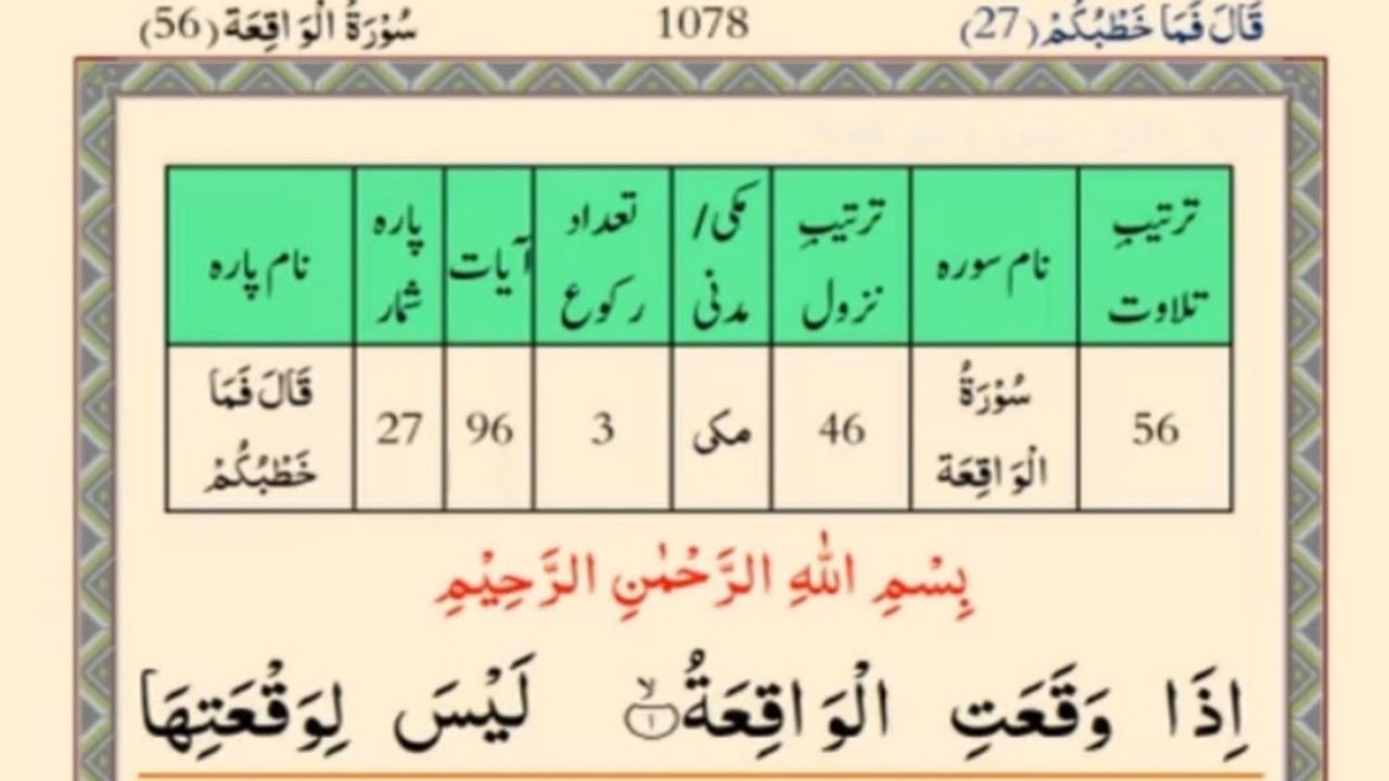 Surah AL-Waqiah final سُوْرَۃُ الوَاقِعَة read or Watch on every Friday ...