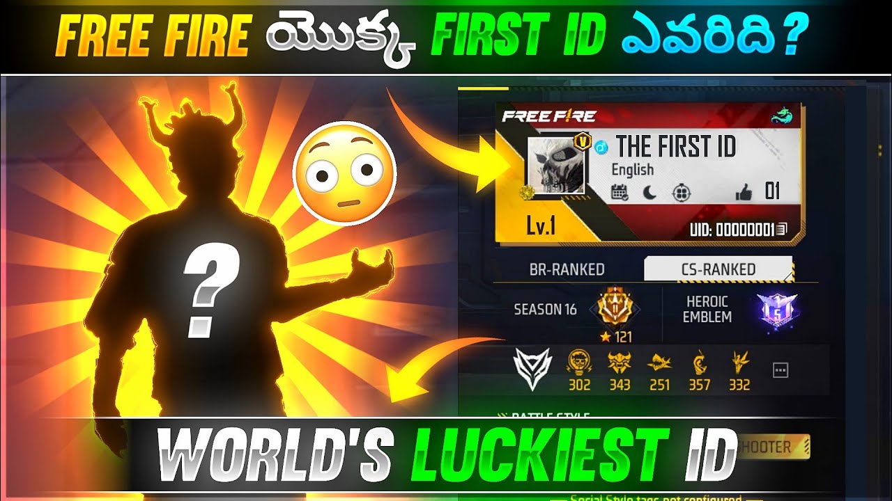 Free Fire యొక్క First ID ఎవరిది ? 🤯🔥 Top 5 World's Luckiest Players 😱 ...