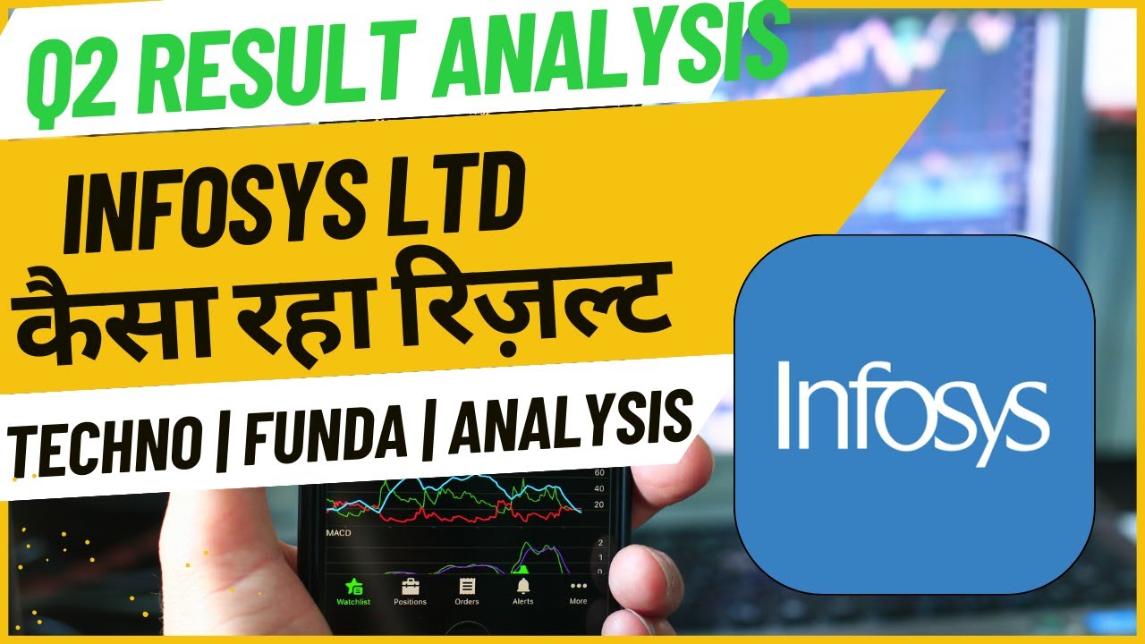 INFOSYS SHARE LATEST NEWS | INFOSYS SHARE PRICE | INFOSYS Q2 RESULT ...