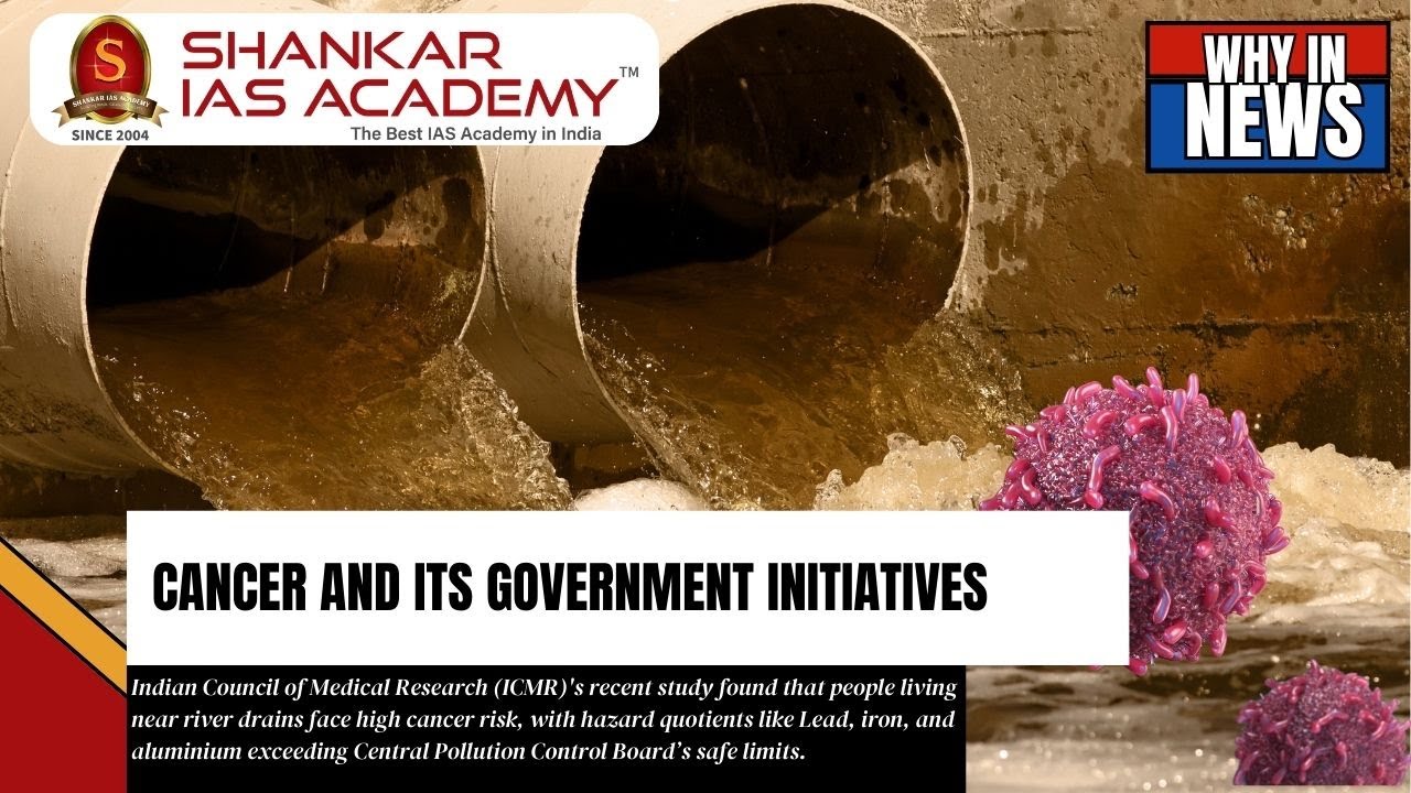 Cancer in India: Government Initiatives | Shankar IAS Academy| UPSC ...