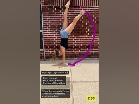 Kinovea- Motion Analysis Project of a Handstand - YouTube