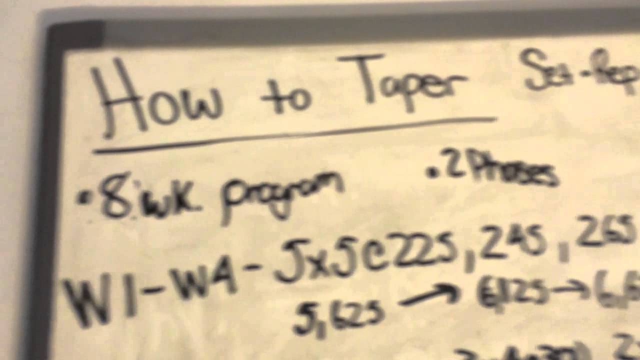 How To Taper for Strength Training Programs - YouTube