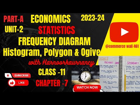 Statistics|Class-11| Chapter-7 |Frequency Diagram-Histogram, Polygon ...