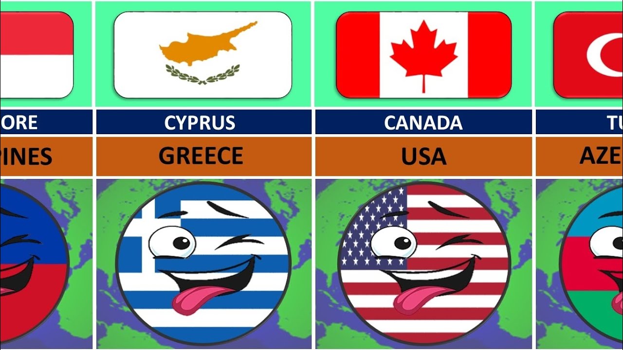 A Stunning List Of Countries That Love Each Other - YouTube