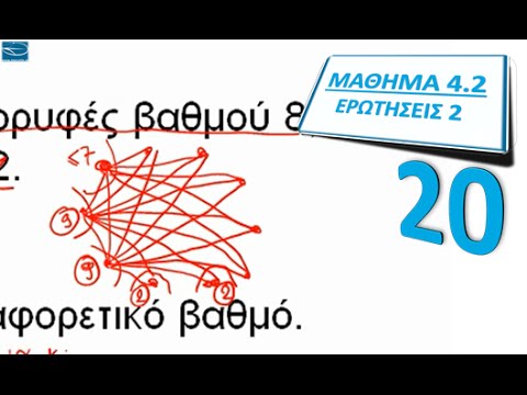 ΠΛΗ20 - ΜΑΘΗΜΑ 4.2 - ΒΑΘΜΟΙ ΚΟΡΥΦΩΝ - ΕΡΩΤΗΣΕΙΣ 2 - YouTube