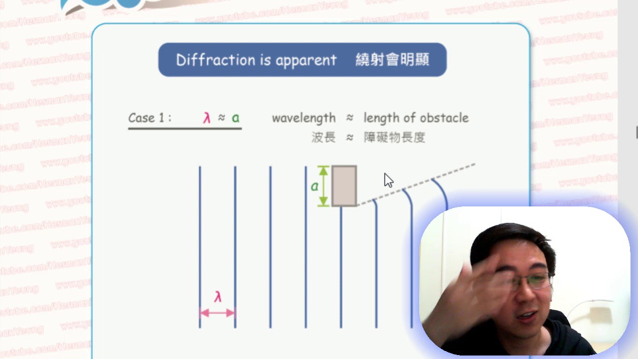 Herman Yeung - DSE Physics Wave Motion 波動學07 - Diffraction 繞射 - YouTube