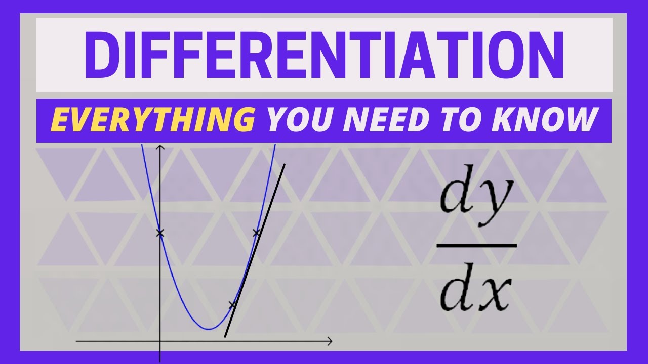 The Ultimate Differentiation Video Gcse Igcse Maths Full Explanation Youtube