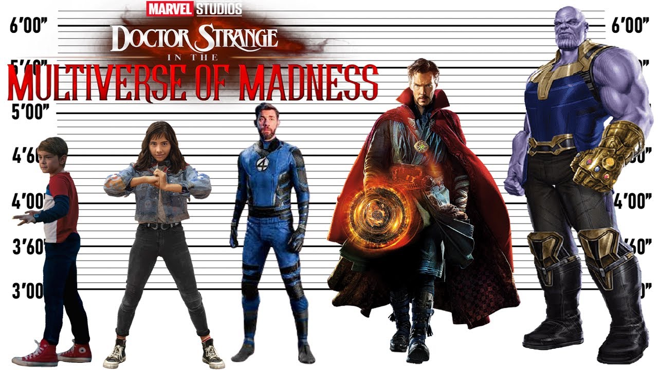 Doctor Strange in the Multiverse of Madness Size Comparison ...