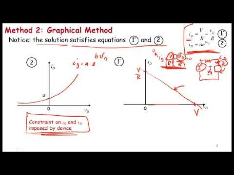 Graphical Method For Non Linear Circuits || Part-2 || Fundamentals of ...