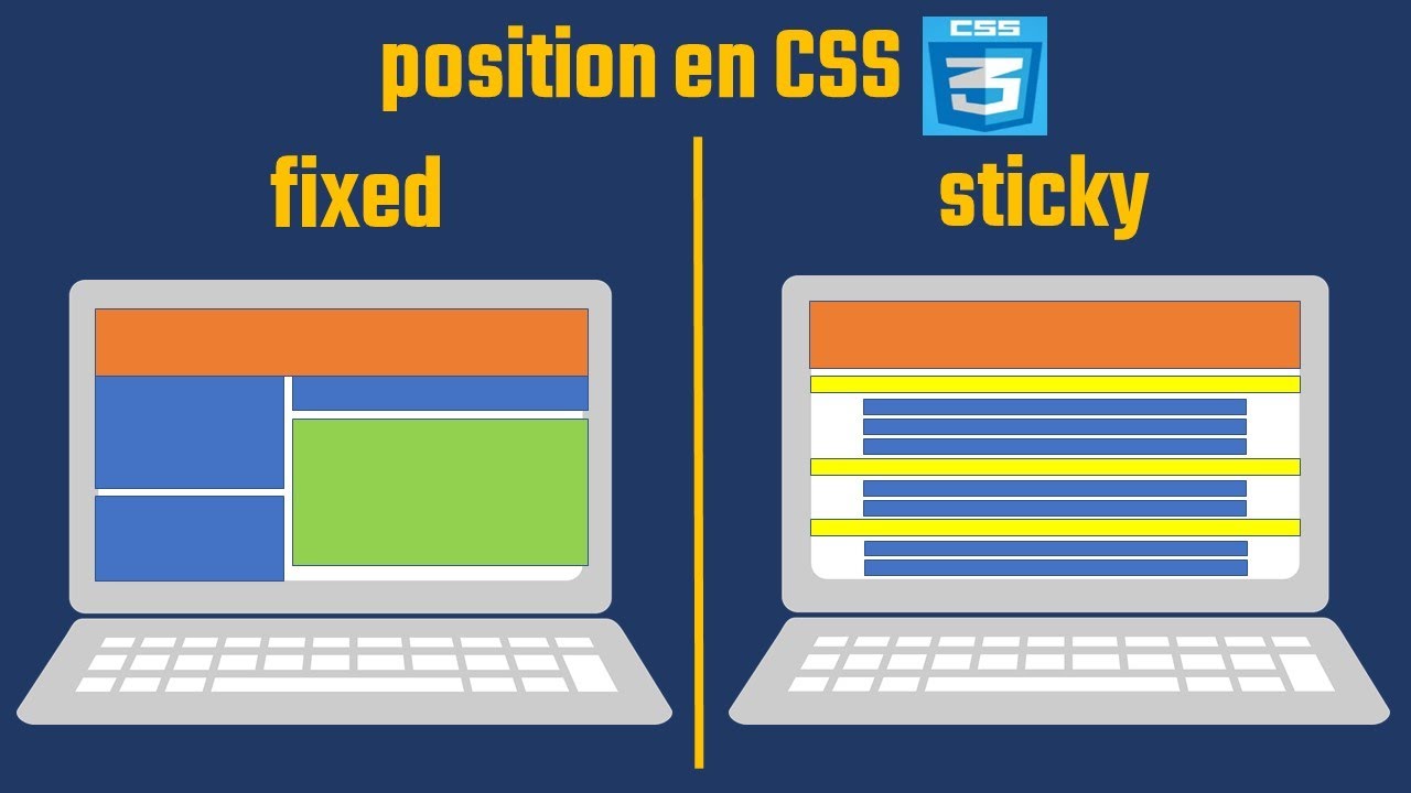 Cómo funciona la propiedad position - fixed y sticky - YouTube