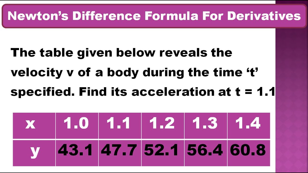 SNM | MA3251 | Unit 4 | Numerical Differentiation | Newton's Difference formula for derivatives ...