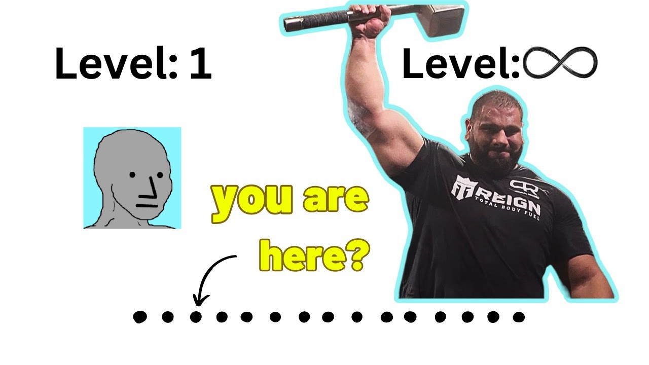 The 21 Power Levels of Armwrestling Explained - Where do you Rank ...