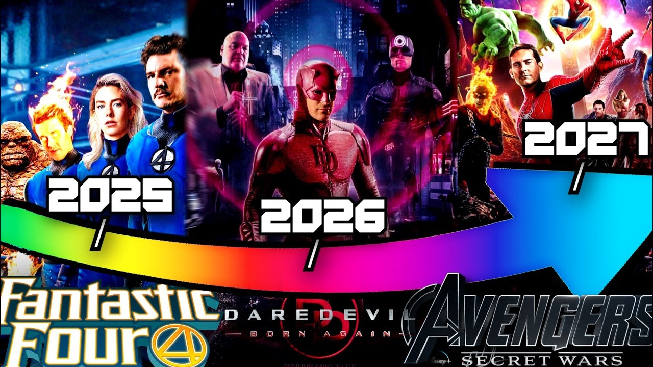 Les Projets Marvel À Venir Classement Youtube