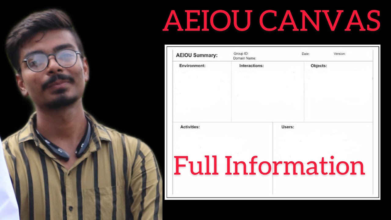 AEIOU CANVAS DE GTU GTU DE GTU Design Engineering GTU Design AEIOU CANVAS DE GTU GTU DE GTU Design Engineering GTU Design