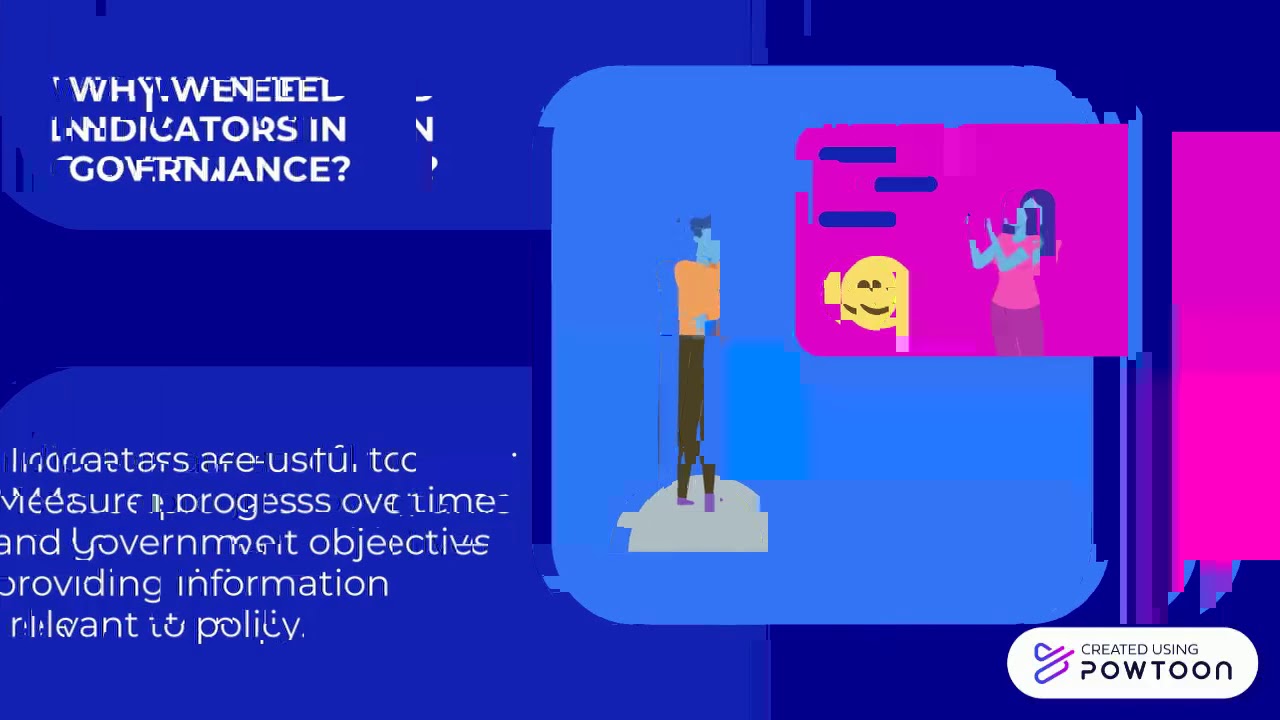 Good Governance, Indicators,Parameters Part 3 - YouTube