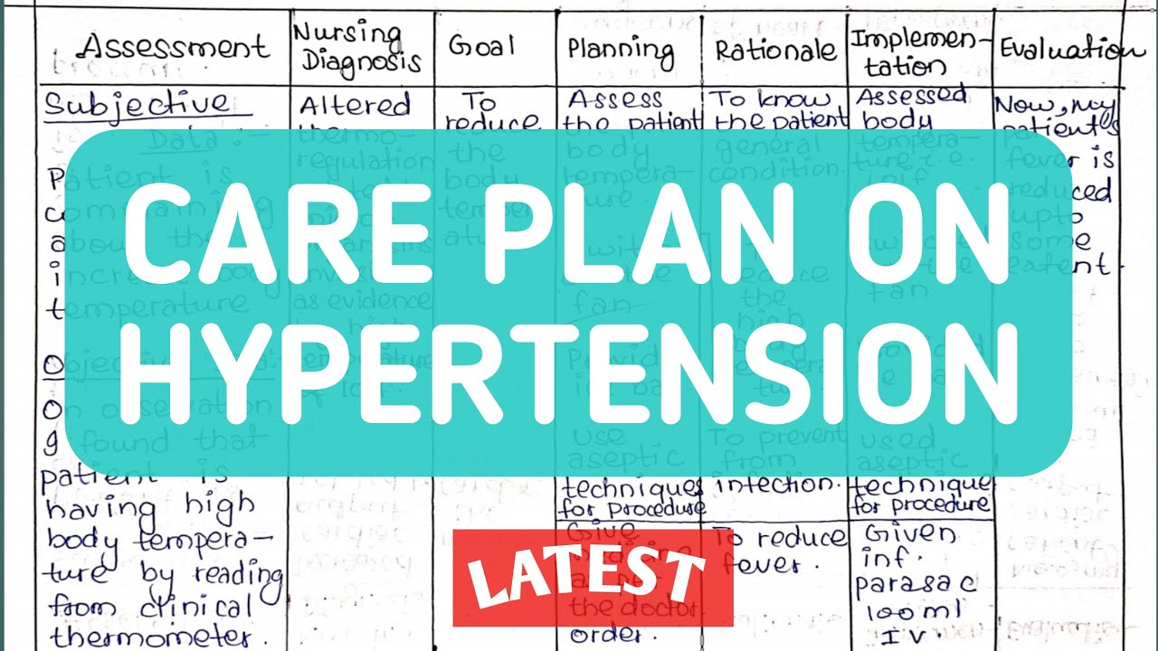 CARE PLAN ON HYPERTENSION | CARE PLAN | NCP ON HYPERTENSION | MEDICAL ...