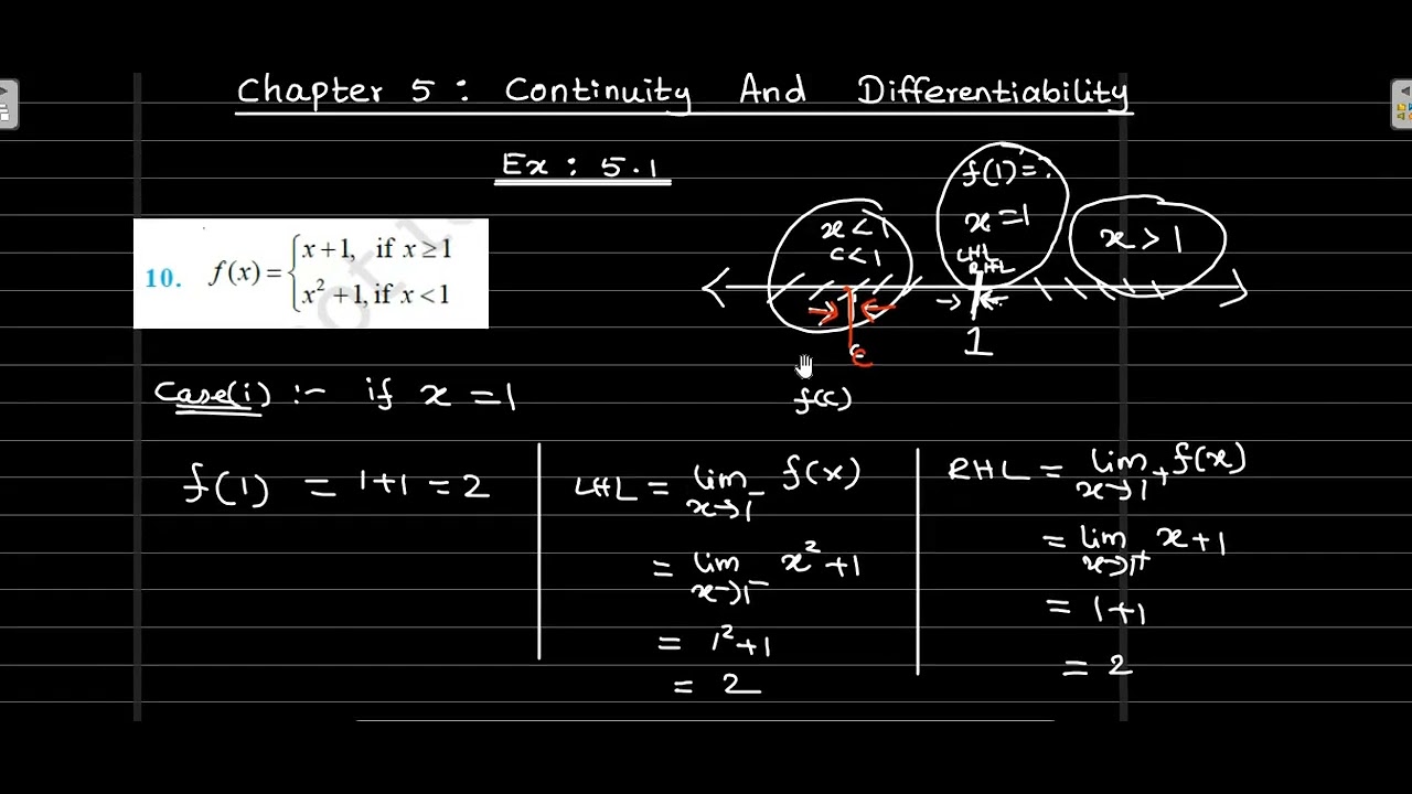 CBSE Grade 12 MATHS : CHAPTER 5 - Continuity and differentiability ...