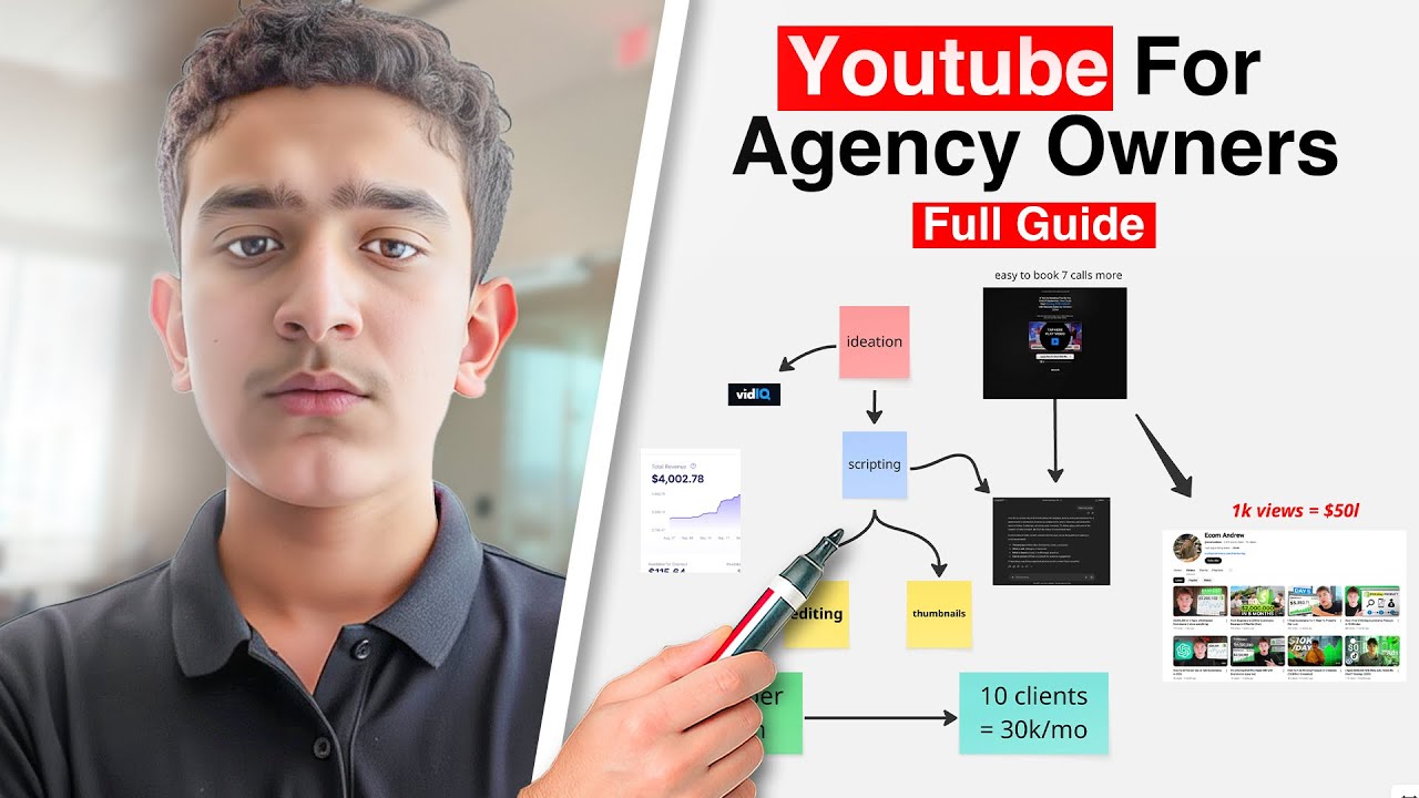How To Scale Your Agency With YouTube (FULL GUIDE) - YouTube