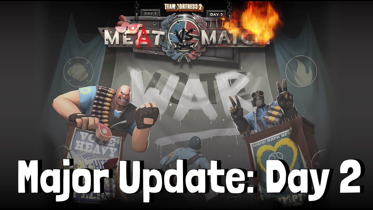TF2: Heavy vs Pyro Confirmed & More! MAJOR Update. The Carlton!! - YouTube