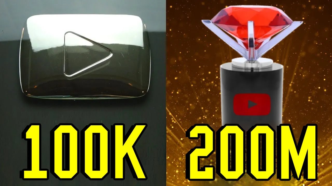Original Youtube Play Buttons 2006 - 2024 - YouTube
