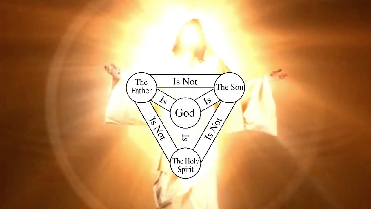 Biblical ba ang Trinity? - YouTube