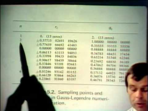 Lec 8 | MIT Finite Element Procedures for Solids and Structures, Linear Analysis - YouTube