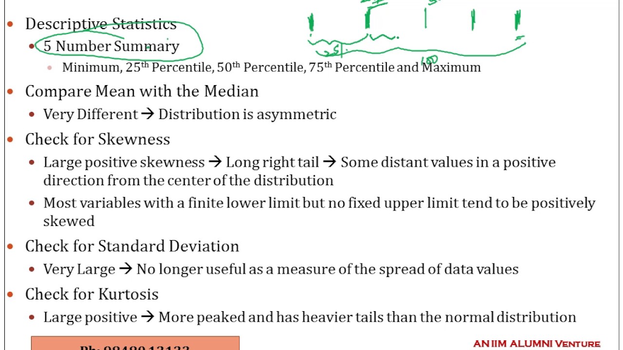 SPSS training on Analyzing Individual Variables Scale - YouTube