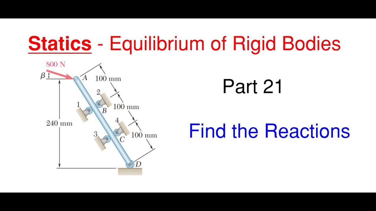 How to Find the Reactions for the Rod – Static Equilibrium of Rigid ...