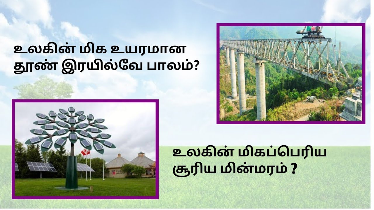 SEPTEMBER MONTH/DAILY CURRENT AFFAIRS 1 | World’s Largest Solar Tree ...