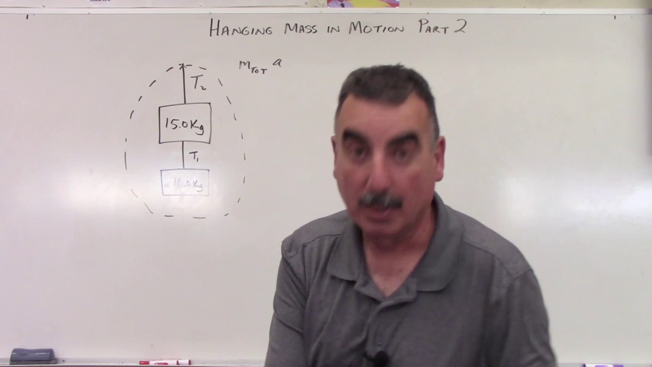 Tension due to Hanging Mass Part 2 - YouTube