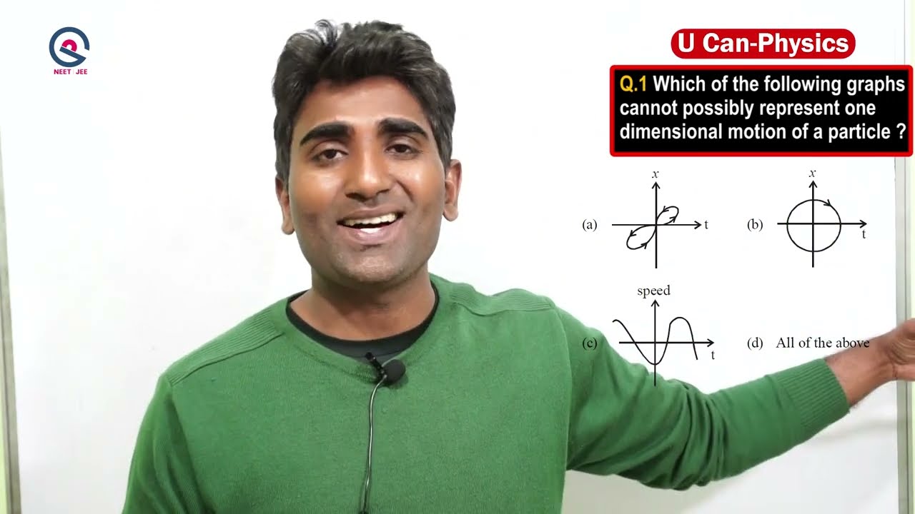 🔥All important graphs physics 11th | NEET 2023 | U Can -Physics | VK ...