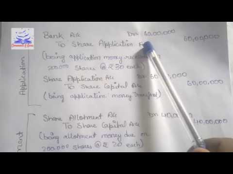 Security Premium, Calls in Arrears and Advance Journal Entries with ...