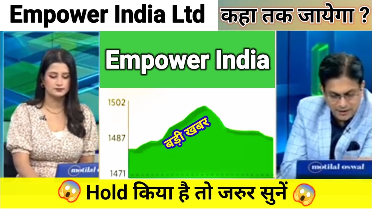 empower india share news today empower india share latest news l ...