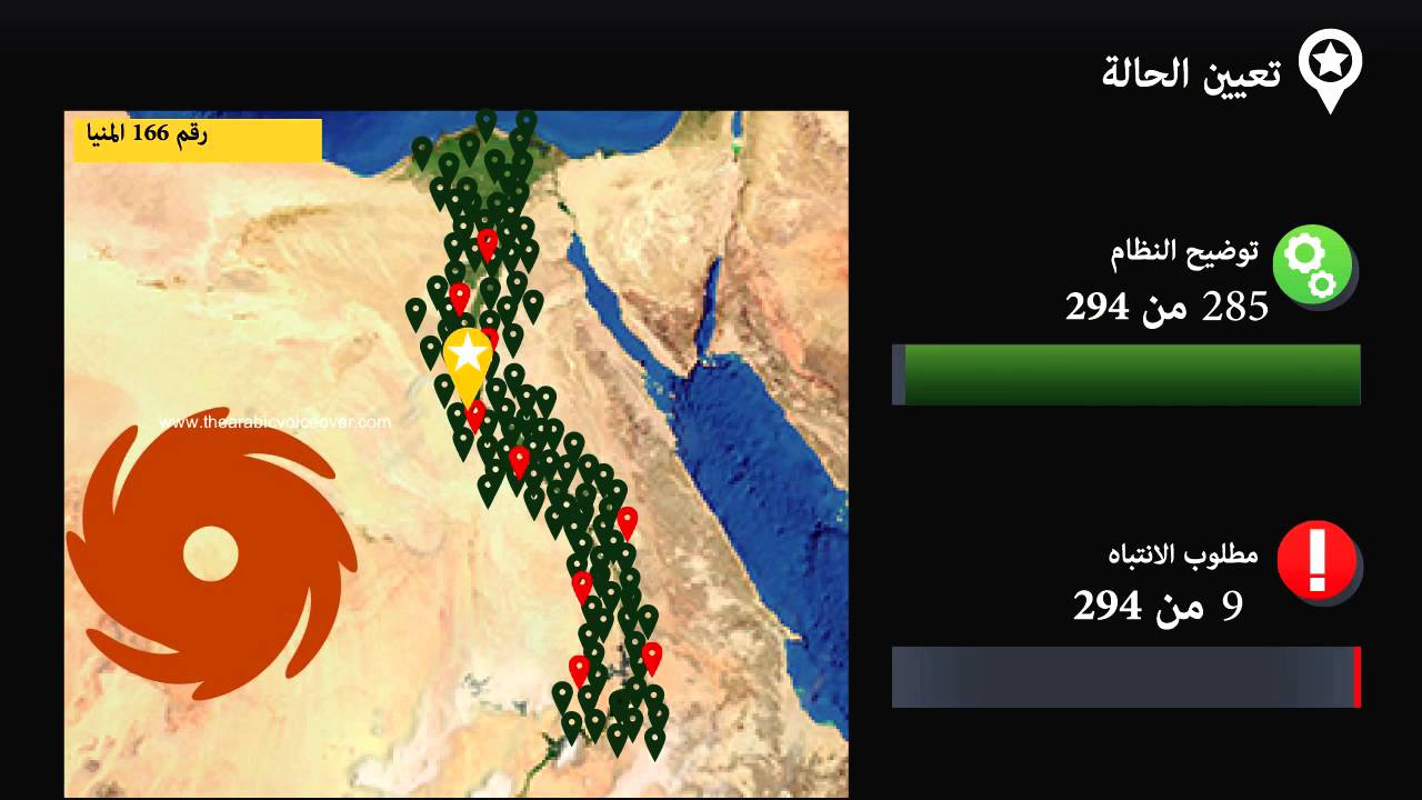 Bloomberg Arabic Middle East Countries by TheArabicVoiceover - YouTube