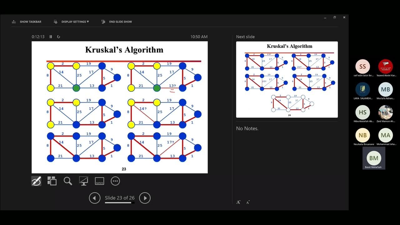 Lecture 2 Algo MST II - YouTube