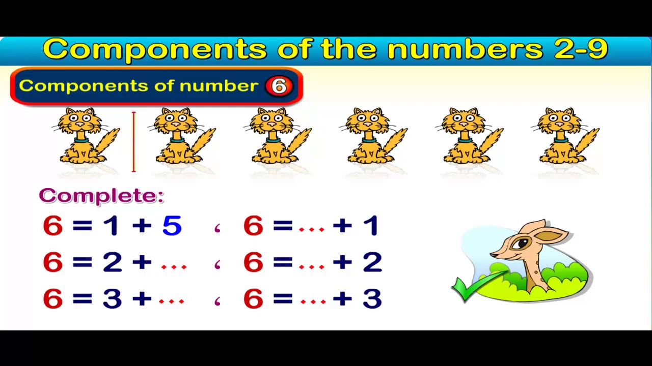 lvl 1-2 components of the numbers 2 9 - YouTube