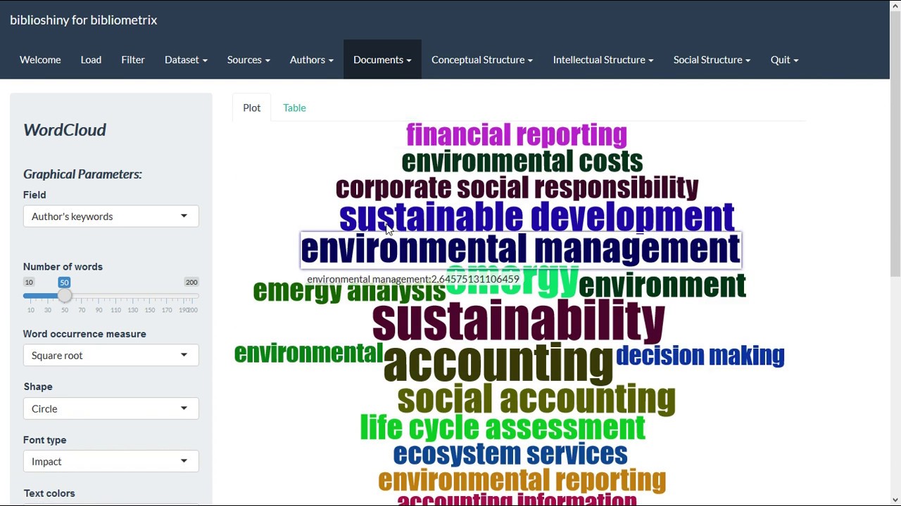 Bibliometrix R Package - YouTube
