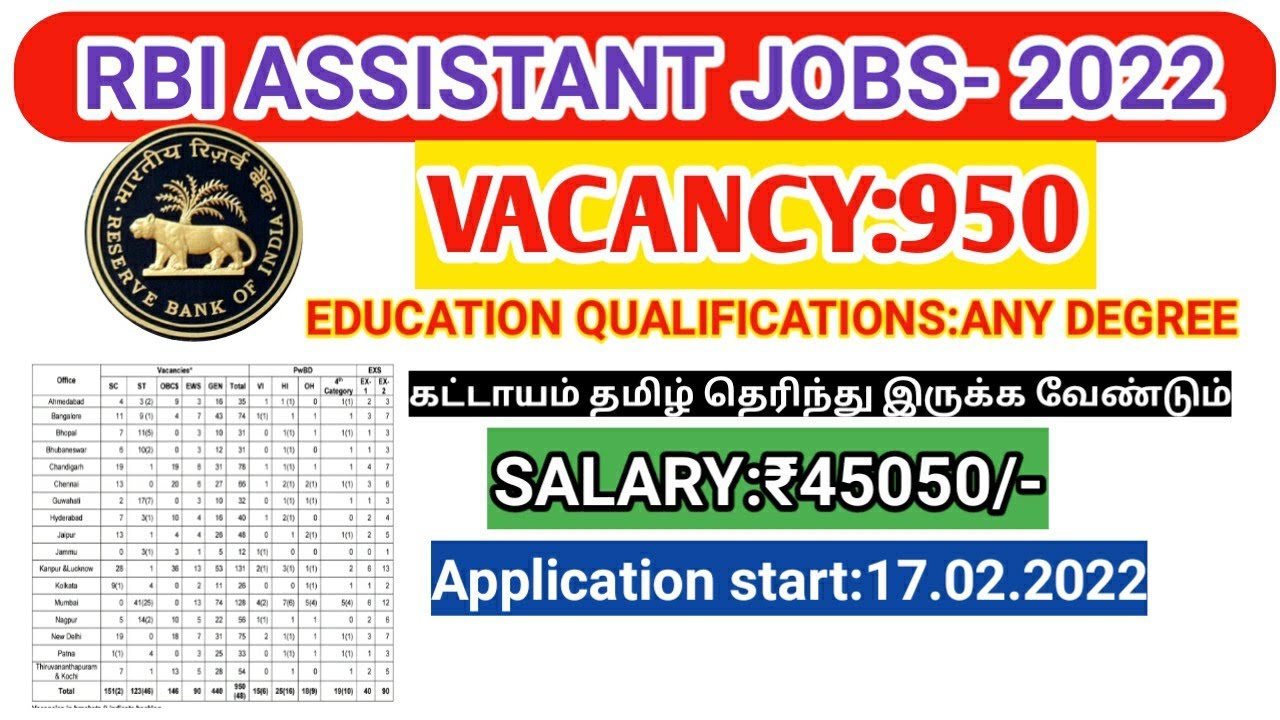 RBI Assistant 2022 Notification/ eligibility/ vacancy/ scheme of exam ...