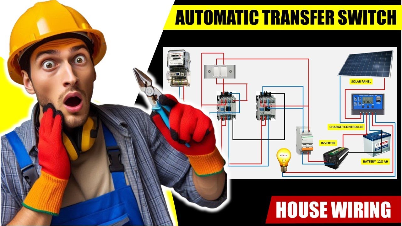 automatic changeover switch wiring for solar | inverter wiring diagram ...