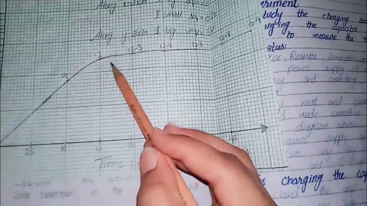2nd year physics practical note book (1st part) - YouTube