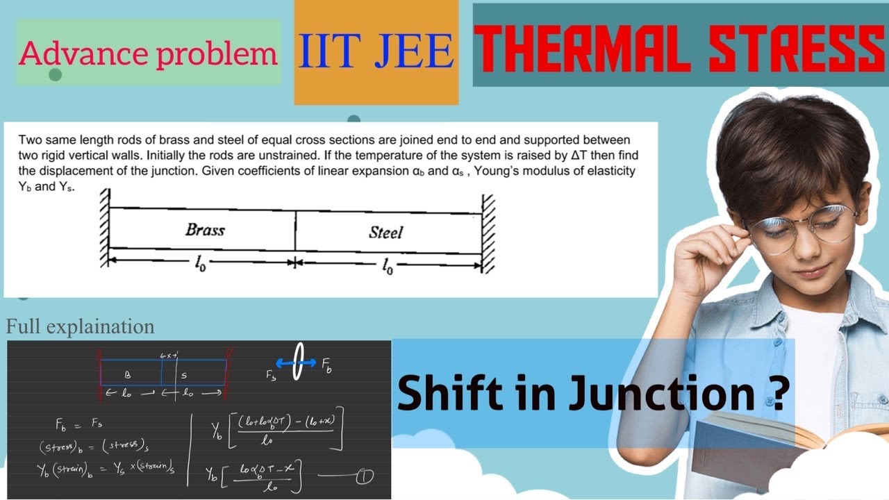 Advance problem || IIT JEE || Thermal stress , junction shift#iitjee - YouTube